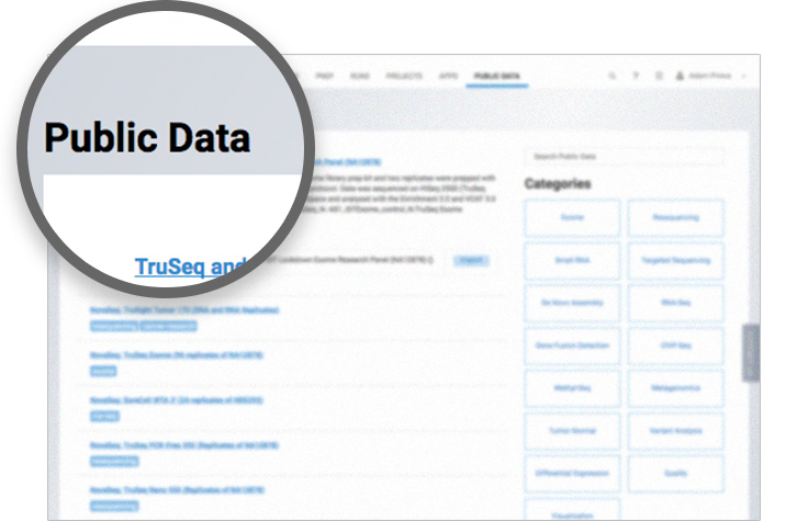 Sequencing Data Examples | Sample data sets