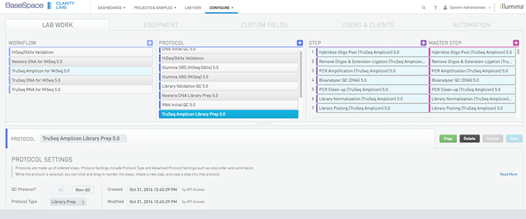 Informatics Products