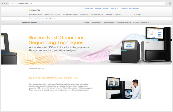 NGSライブラリー調製 | イルミナシーケンスライブラリー調製ソリューション